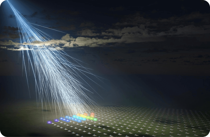 Unraveling The Mystery Of The 2021 Cosmic Ray Amaterasu Daily News