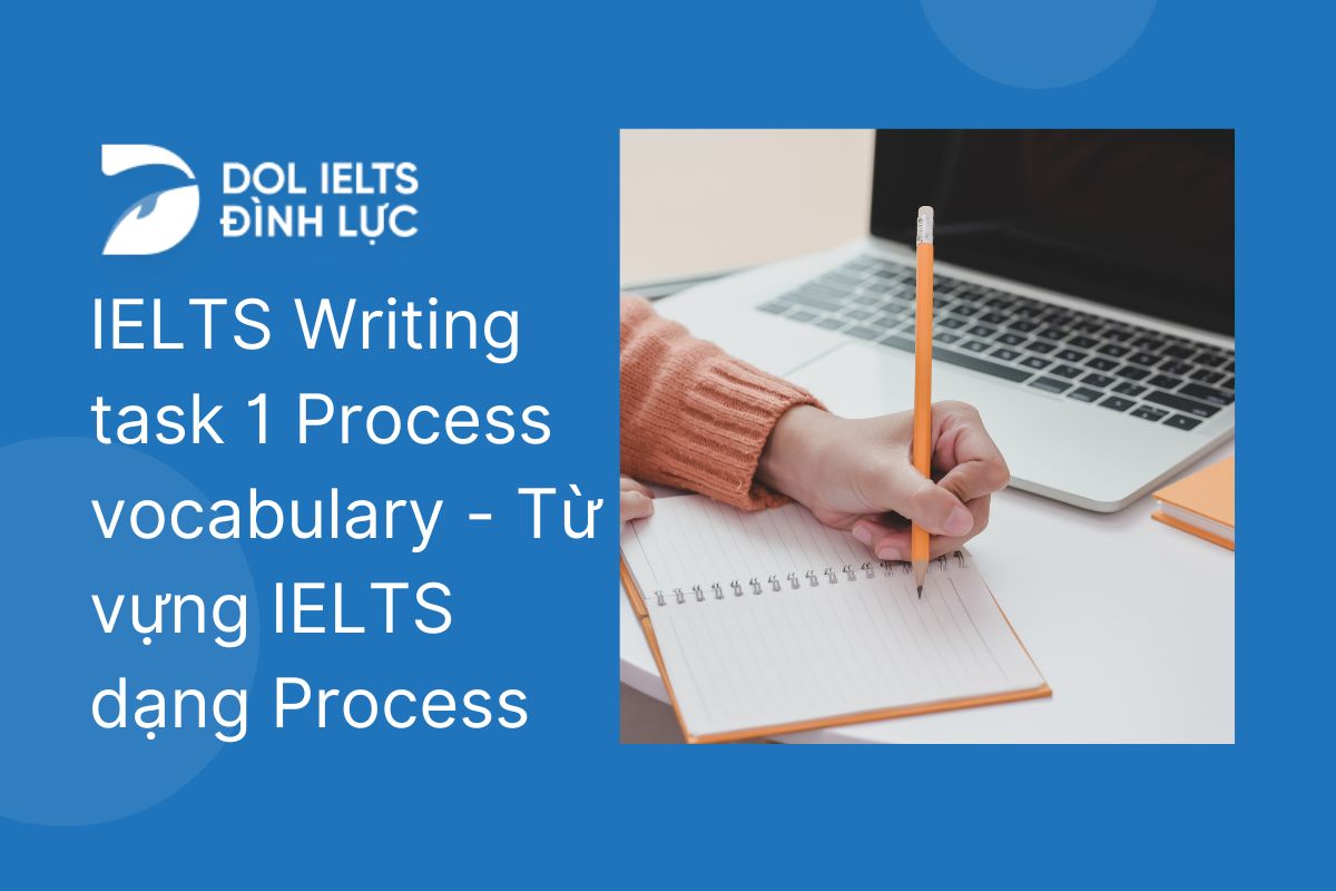 Từ Vựng IELTS Writing Task 1 Process - Diagram vocabulary