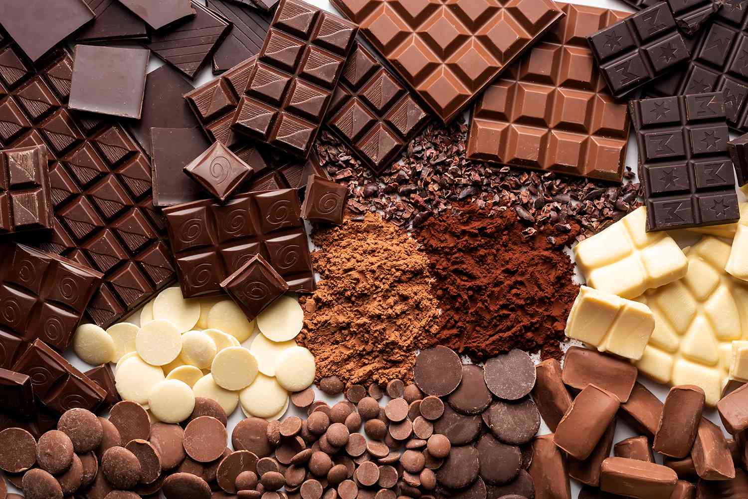IELTS Speaking part 1 - Topic Chocolate: Bài mẫu và từ vựng