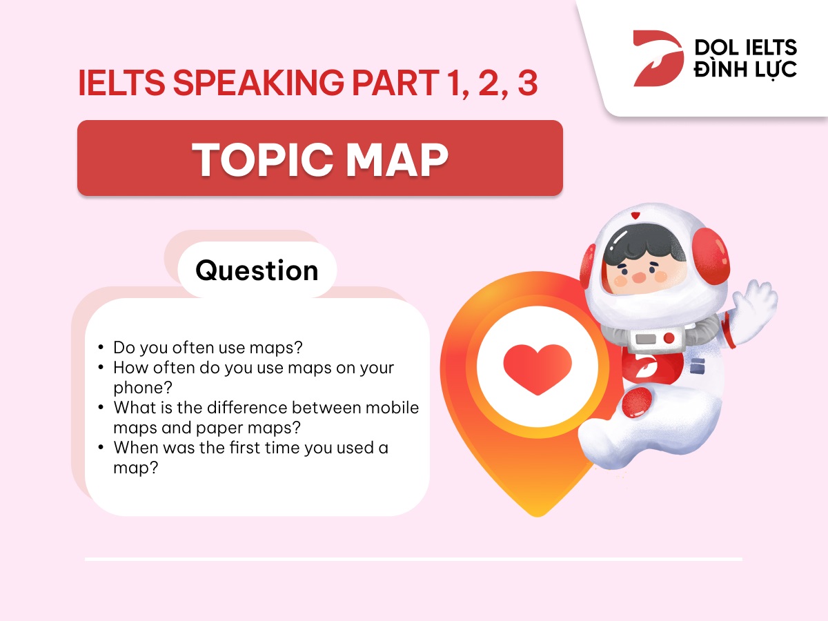 IELTS Speaking topic Map part 1, 2, 3 - DOL English